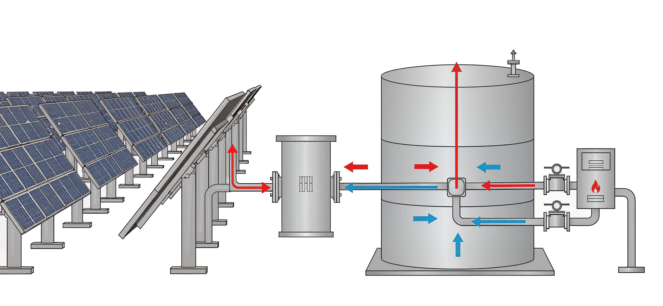 What is an Energy Storage System? | Residential Applications | Sol-Ark®